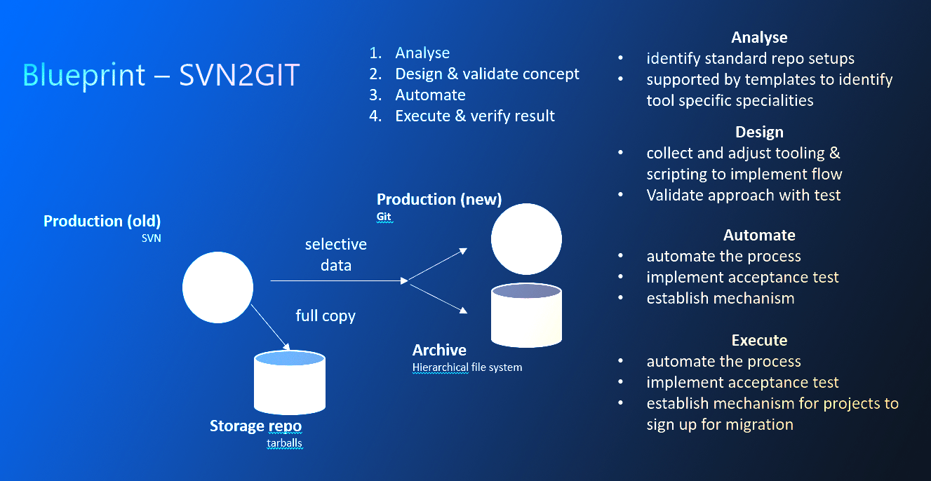 Pipeline | knowmad mood Germany